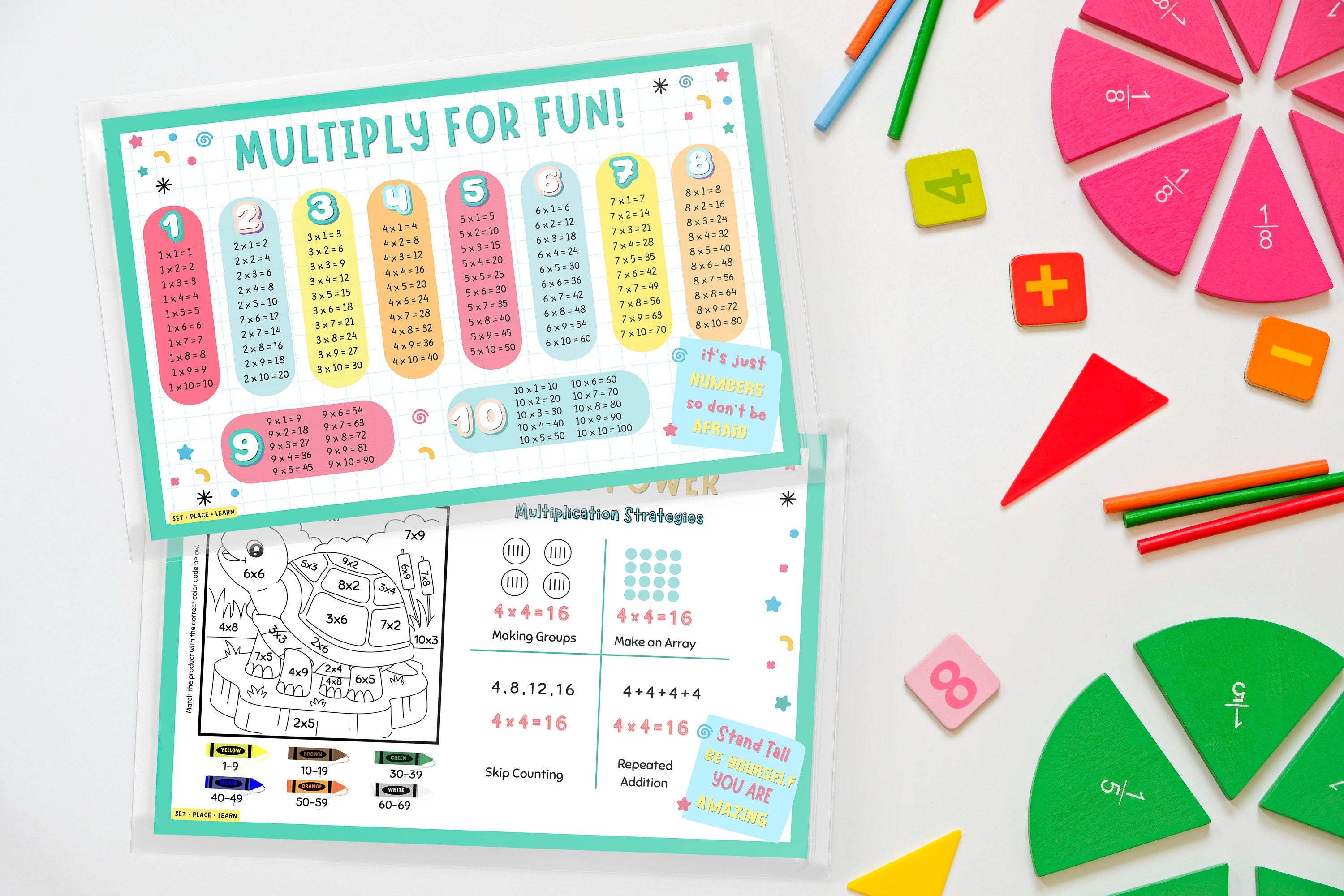 Reusable Multiplication Placemat for Kids | Times Tables Math Activity ...